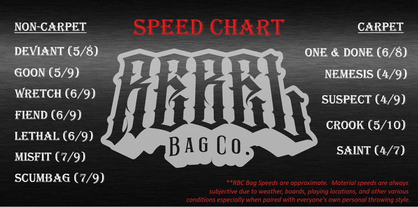 FAQ – Rebel Bag Co.